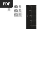 Sample VFR Nav Log | PDF | Airport | Visual Flight Rules