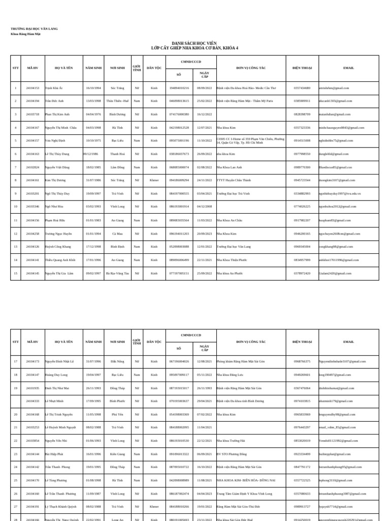 RHM ImpK4 40HV | PDF
