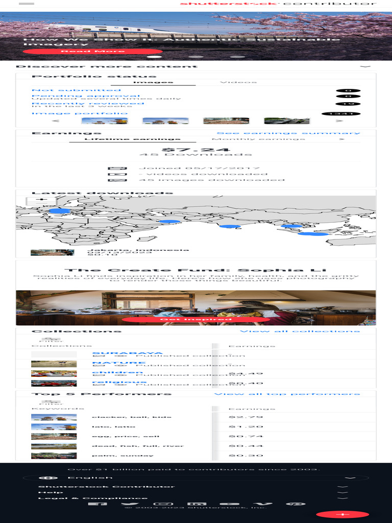 Contributor Dashboard Shutterstock | PDF | Artistic Techniques | Vision