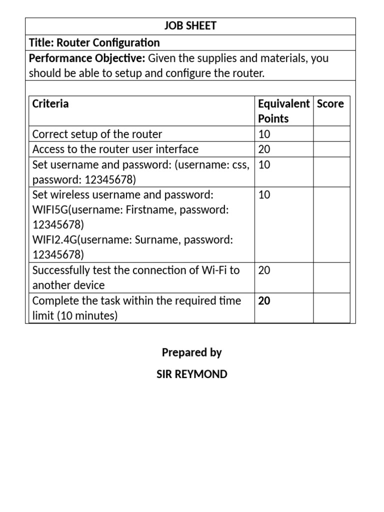 JOB SHEET Setup Router | PDF
