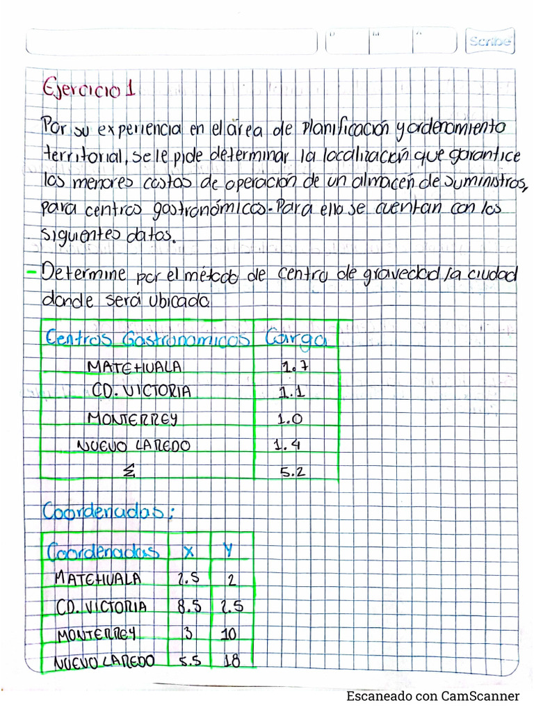 Semana 17 Bustos | PDF
