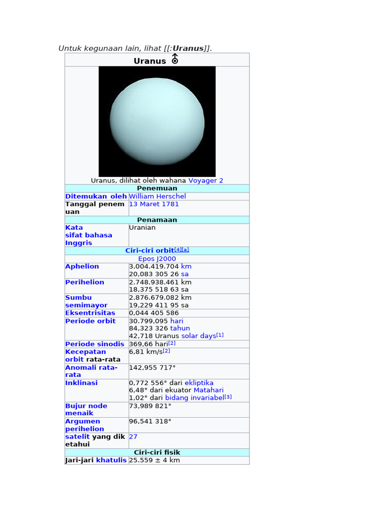 Uranus Penjelasan | PDF