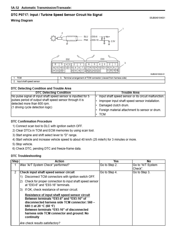 Grand Vitara Input & Output Sensor Check | PDF | Clutch | Valve