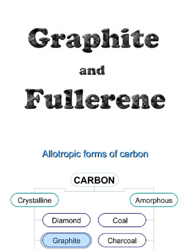 Graphite Fullerenes New | PDF