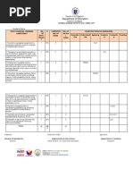 Module 4 (Pinggang Pinoy - Healthy Food Plate For Filipinos) | PDF