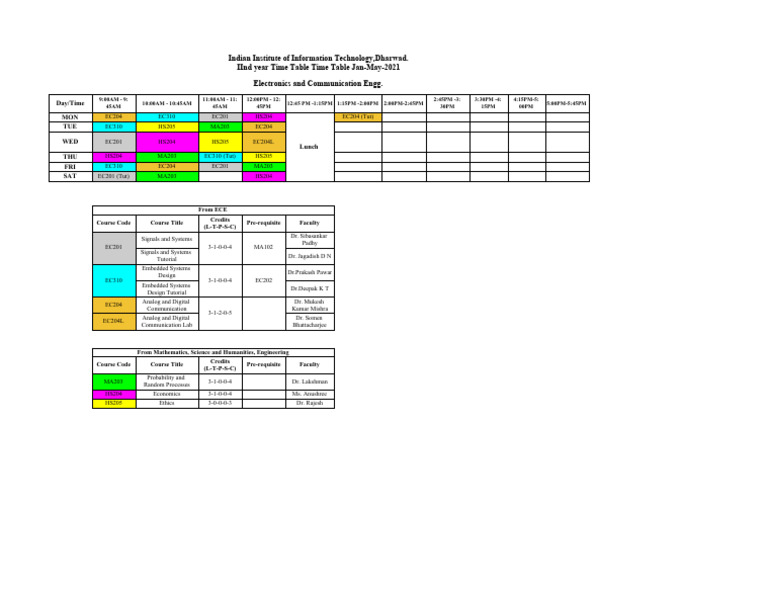 Time Table 2020-21 (ECE) - IV TH Sem | PDF