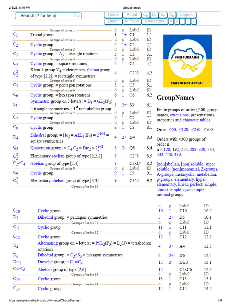 GroupNames | PDF | Abstract Algebra | Algebraic Structures