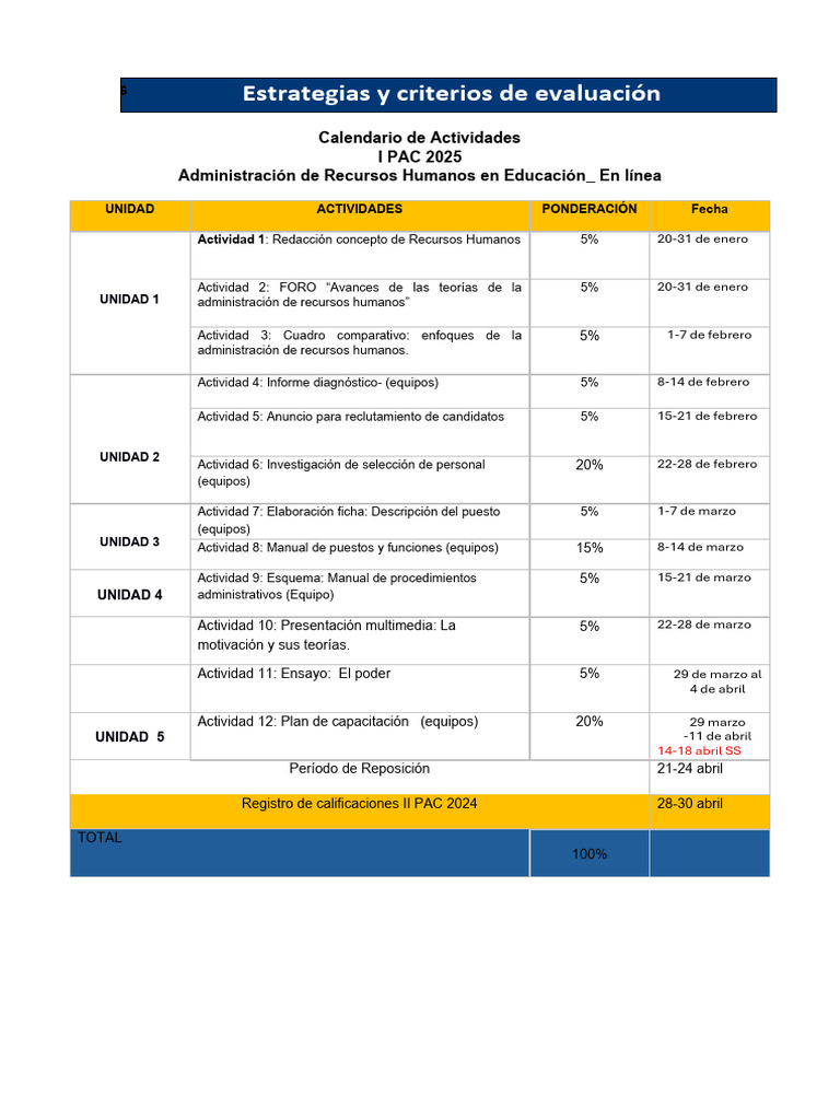 Calendario RRHH - IPAC - 2025 | PDF