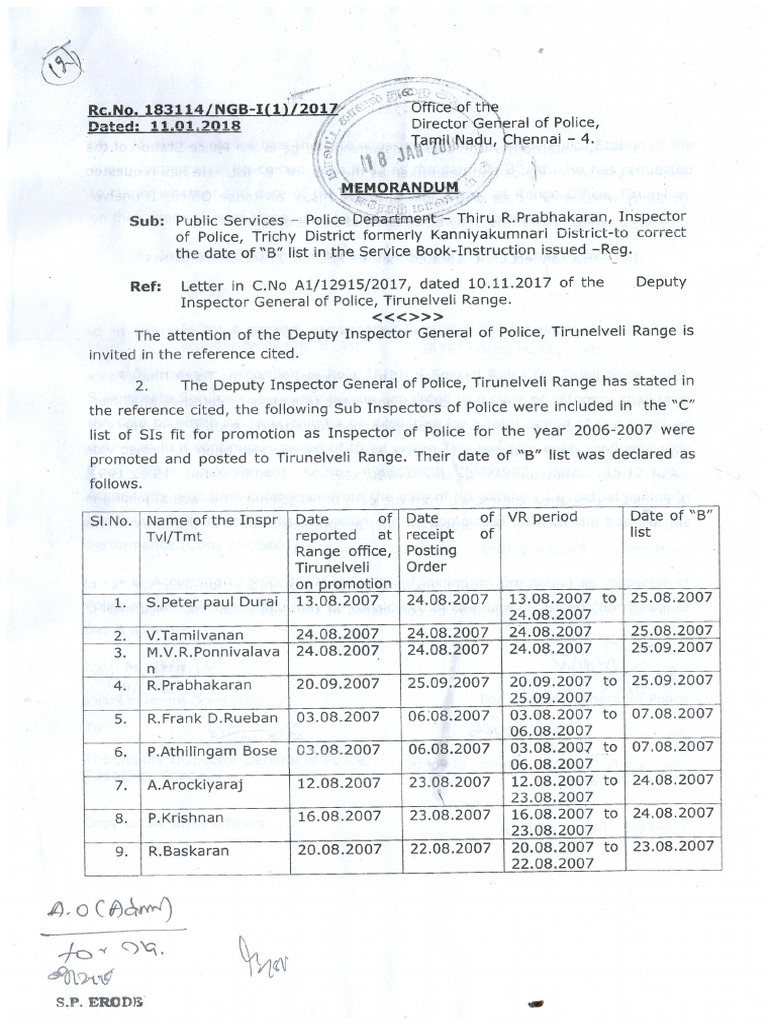 B List Clarification | PDF