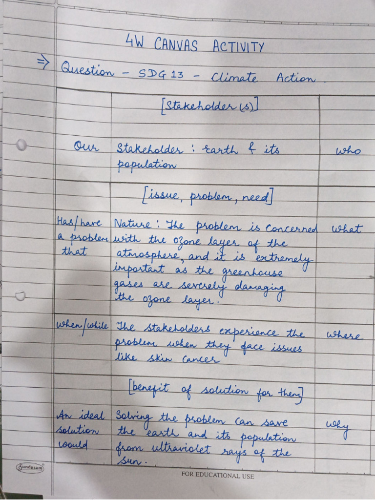 4W Canvas Activity | PDF