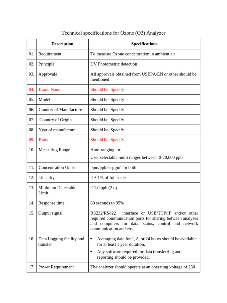Technical Specifications For Ozone | PDF