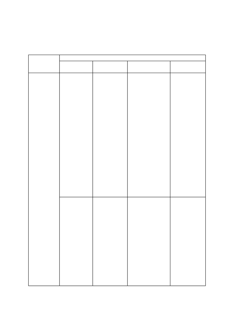 Tabel Klasifikasi Pembelajaran | PDF