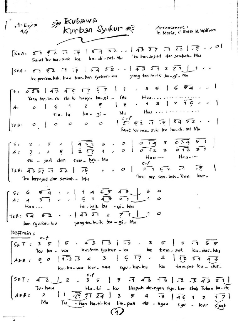 Kubawa Kurban Syukur | PDF