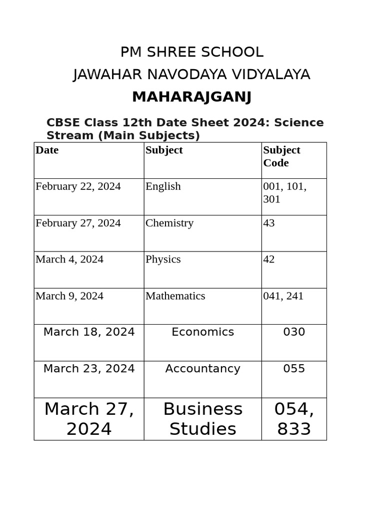 Class 12 Date Sheet | PDF