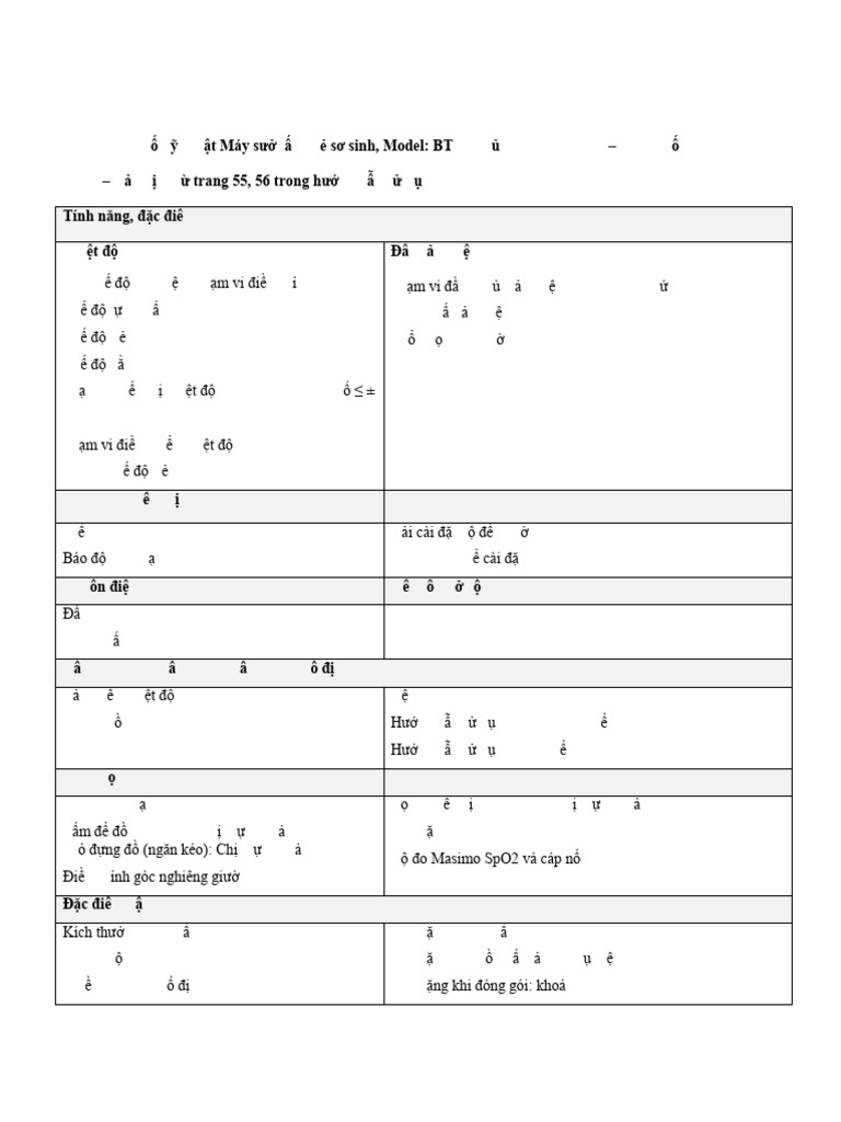 Techspect BT550 - Bandich | PDF