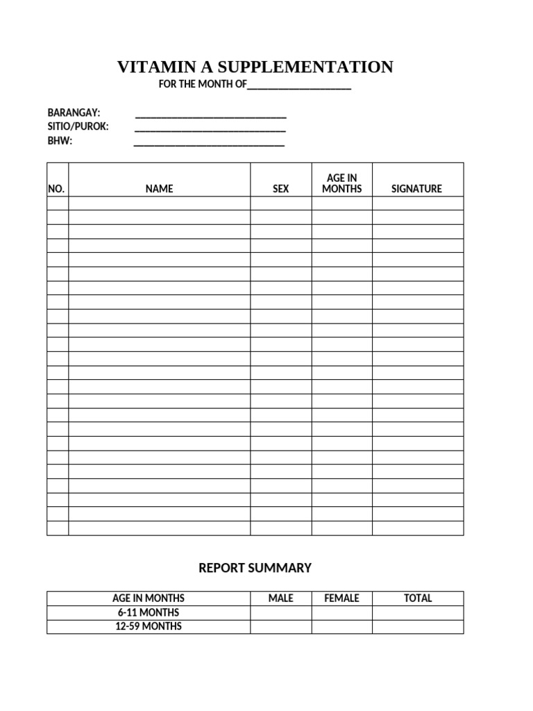 Vitamin A Supplementation Form | PDF