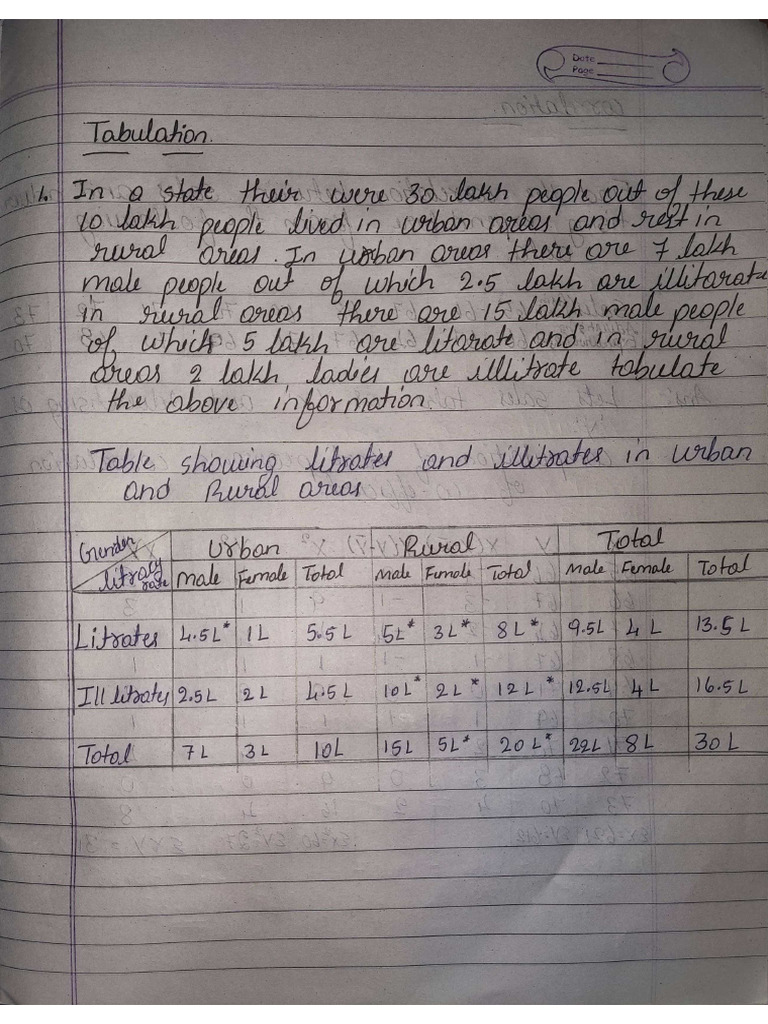 BDA assignment | PDF