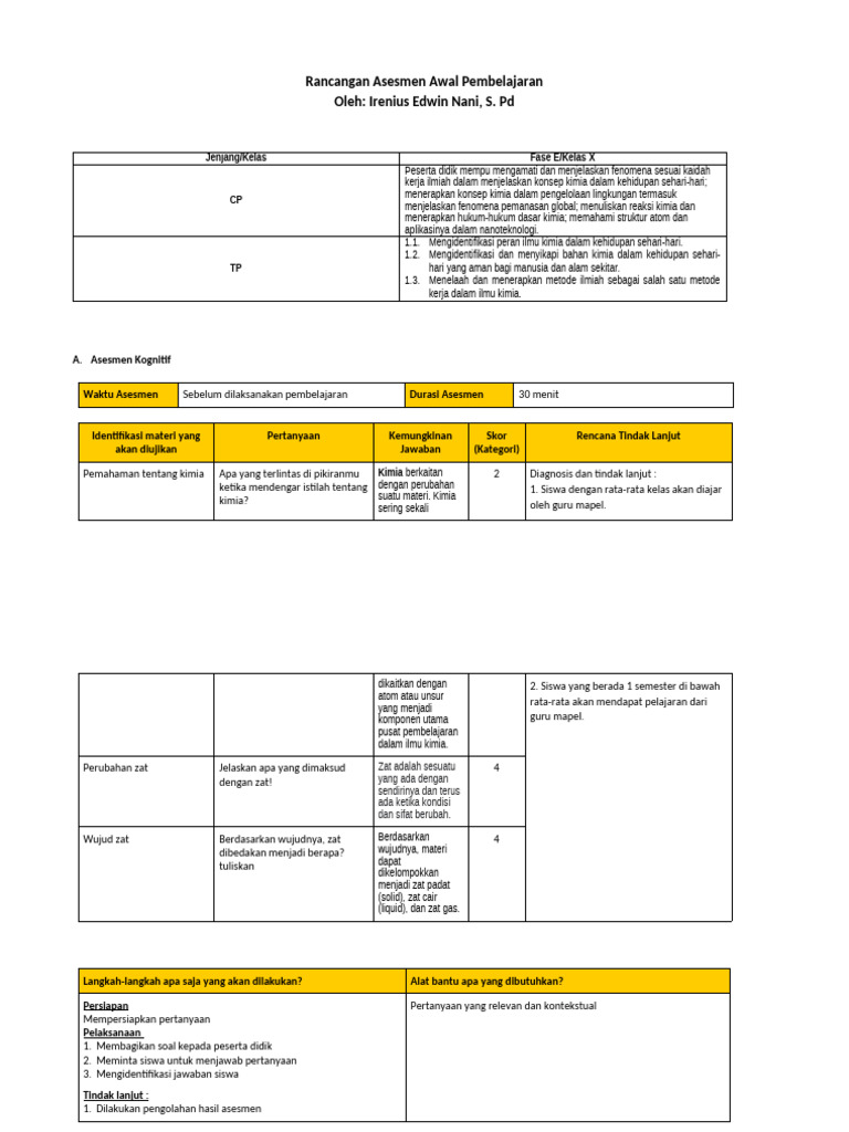 Asesmen Awal Pembelajaran Kimia Kelas X | PDF