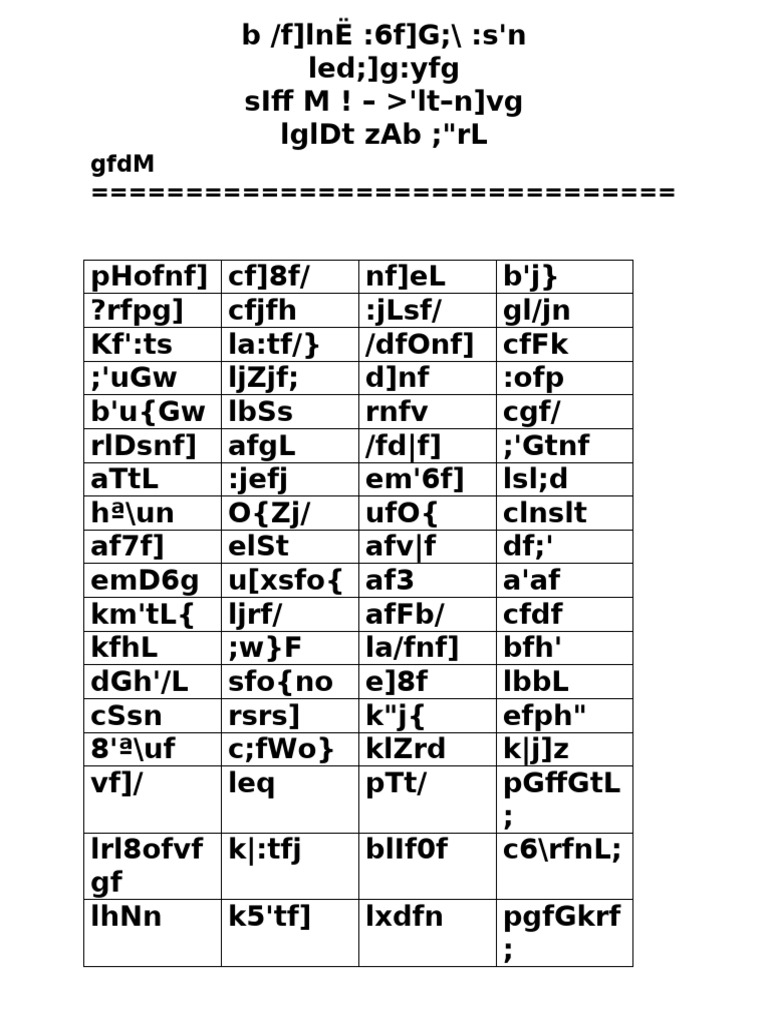 Nepali Spelling Cl-1 2071 | PDF