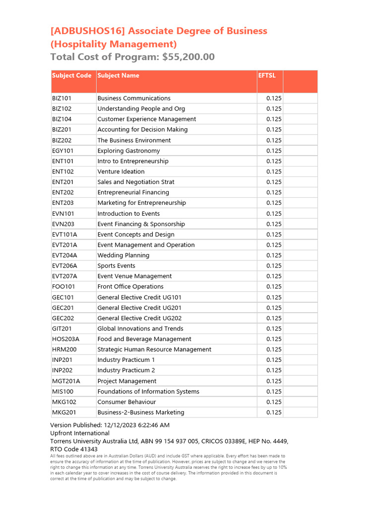 2024 International Hospitality Fees | PDF | Entrepreneurship | Marketing