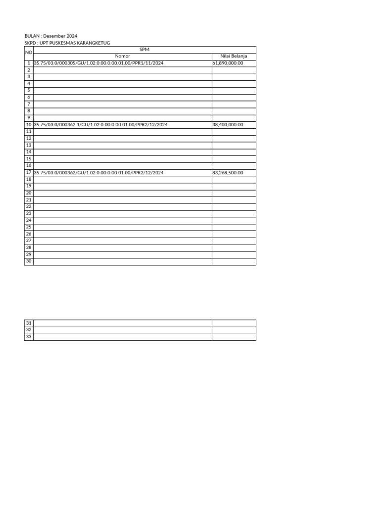 8 Laporan Erp Pdf
