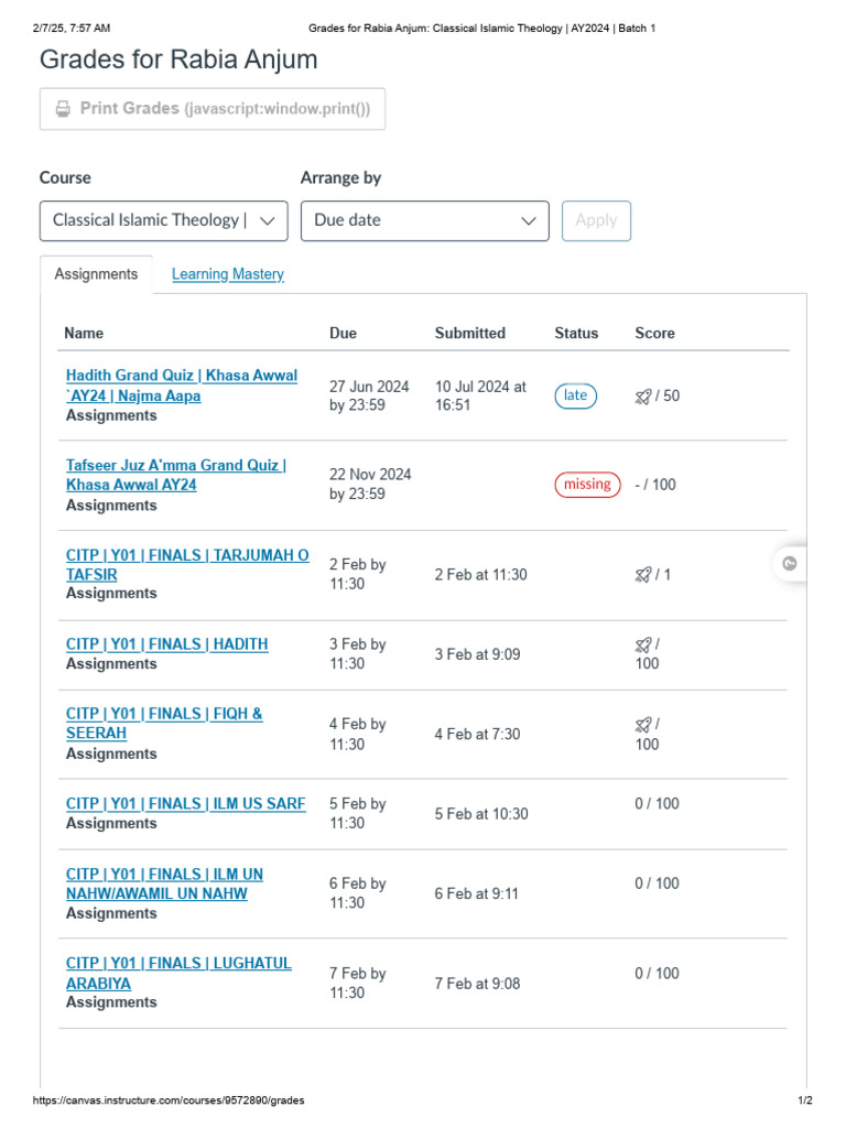 Rabia Anjum's AY2024 Grades Overview | PDF | Islamic Theology | Theocracy