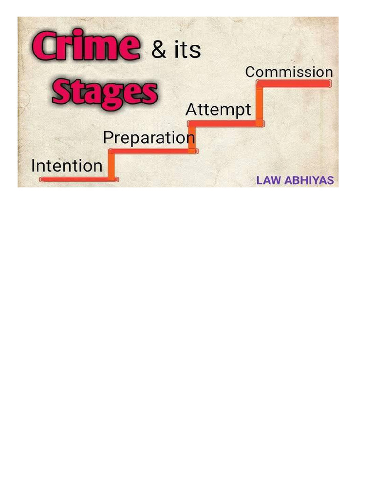 Crime_Stages | PDF
