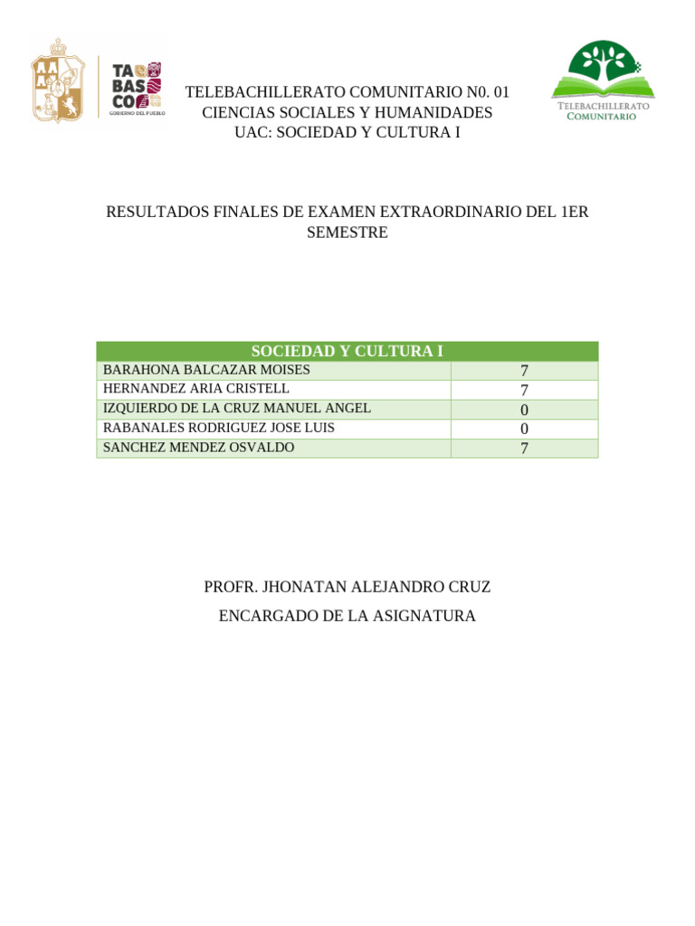 CALIFICACION EXAMEN EXTRAORDINARIO | PDF