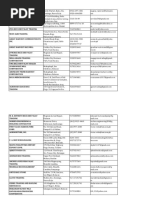 BPI Licensed Rice Importers As of October 22 2024 | PDF | Manila ...