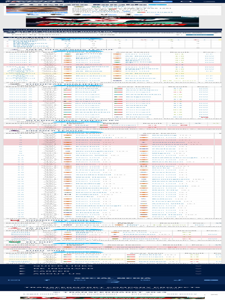 Cristiano Ronaldo - Stats 0708 (Detailed View) Transfermarkt | PDF ...