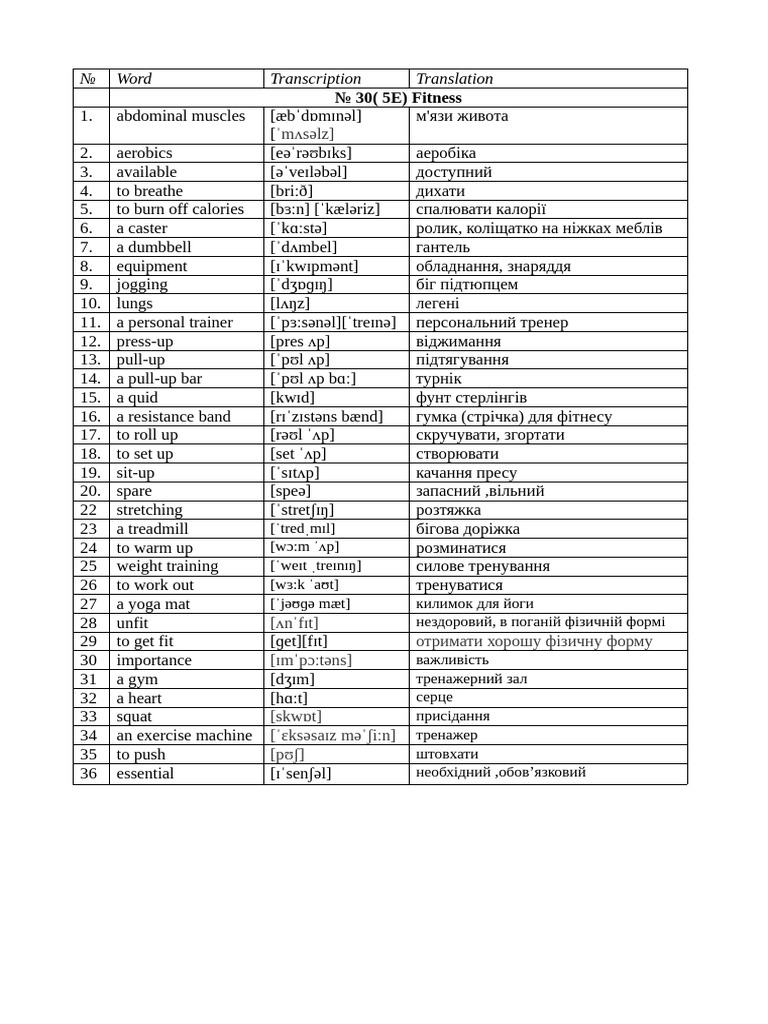 30 (5E) Fitness | PDF