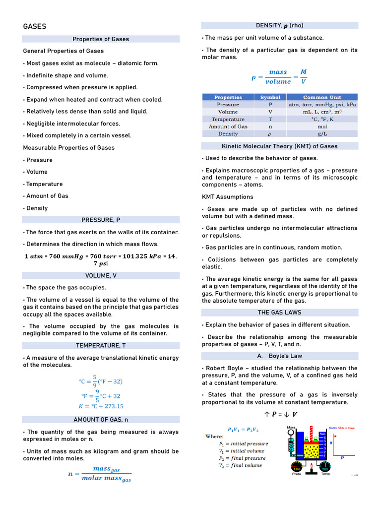 Gen Chem 2ND Grading | PDF | Gases | Periodic Table