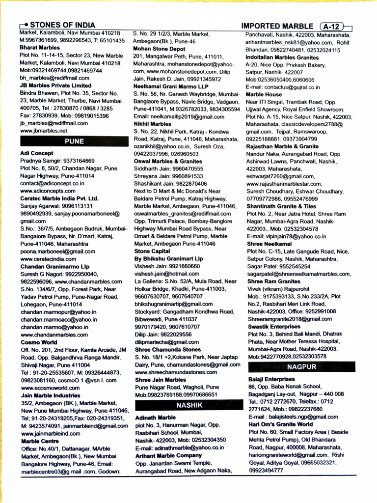 A12 Stone Companies Data Base | PDF