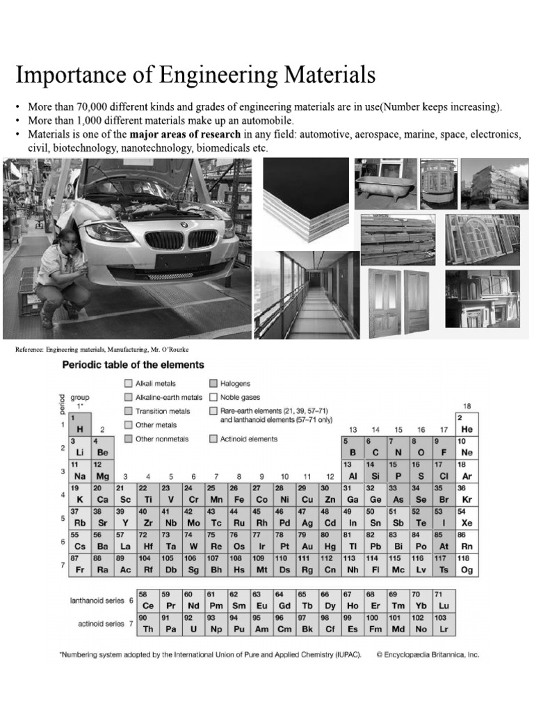 Materials and Its Industrial Applications | PDF