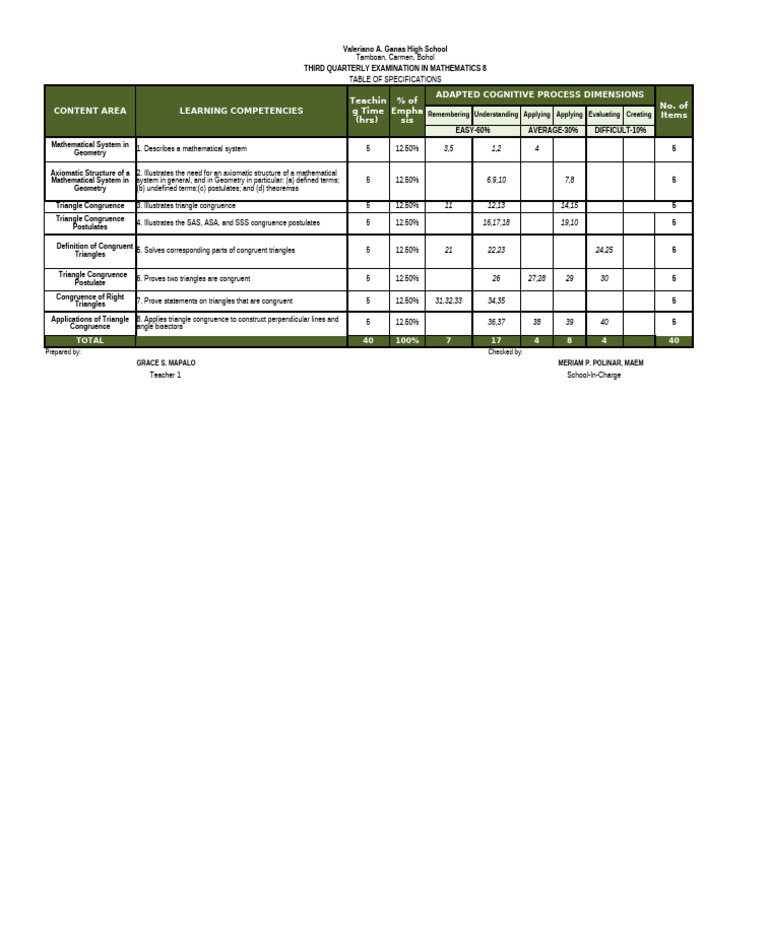 TOS Math 8-3rd Q | PDF | Classical Geometry | Euclidean Geometry