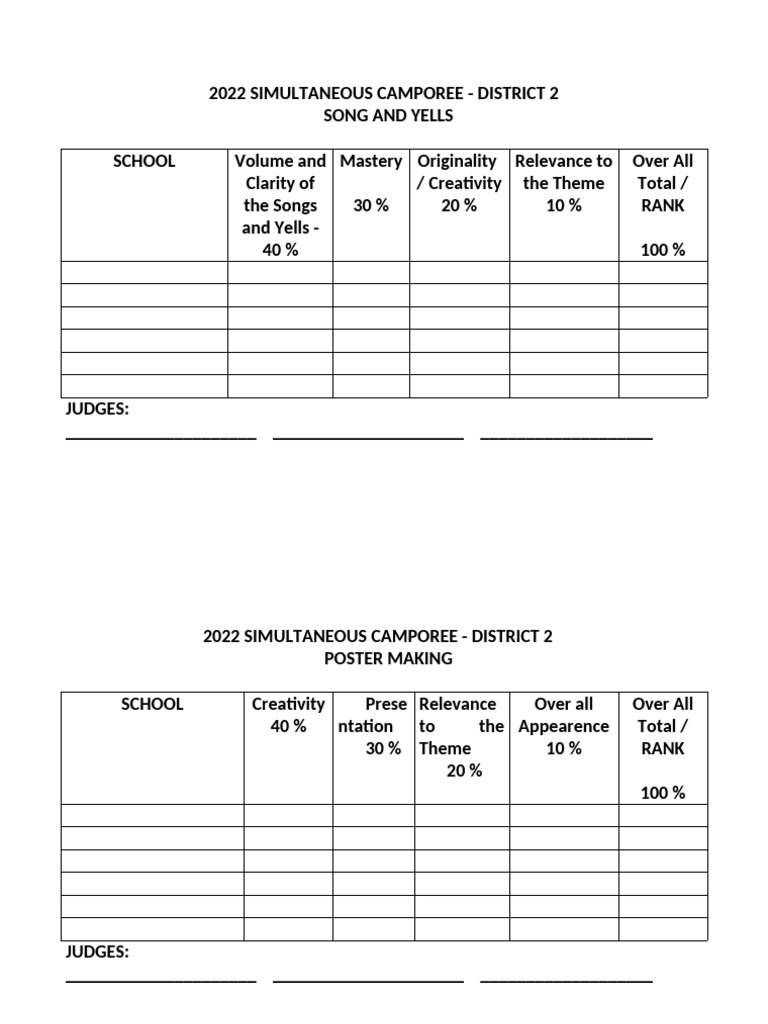 2022 Simultaneous Camporee Criteria | PDF | Outdoor Recreation | Outdoor Recreation Organizations