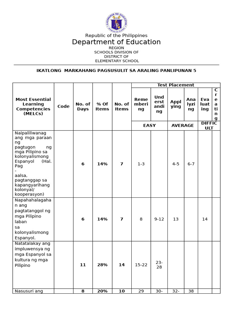 Version1 G5 AP PT Q3 | PDF