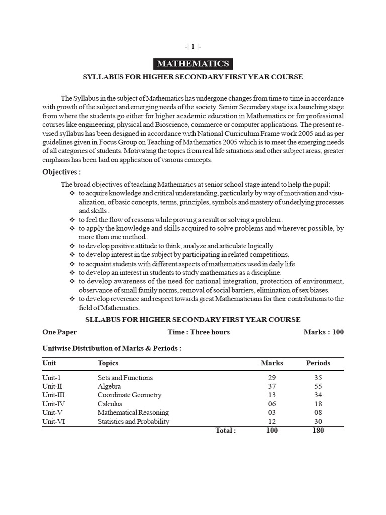 Mathematics-1 HS First Year | PDF | Function (Mathematics) | Set ...