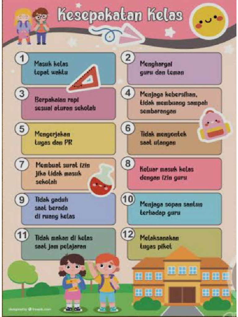 Kesepakatan Kelas | PDF