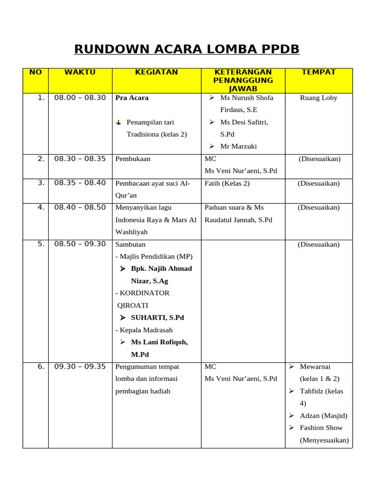 RUNDOWN ACARA LOMBA PPDB-1 | PDF