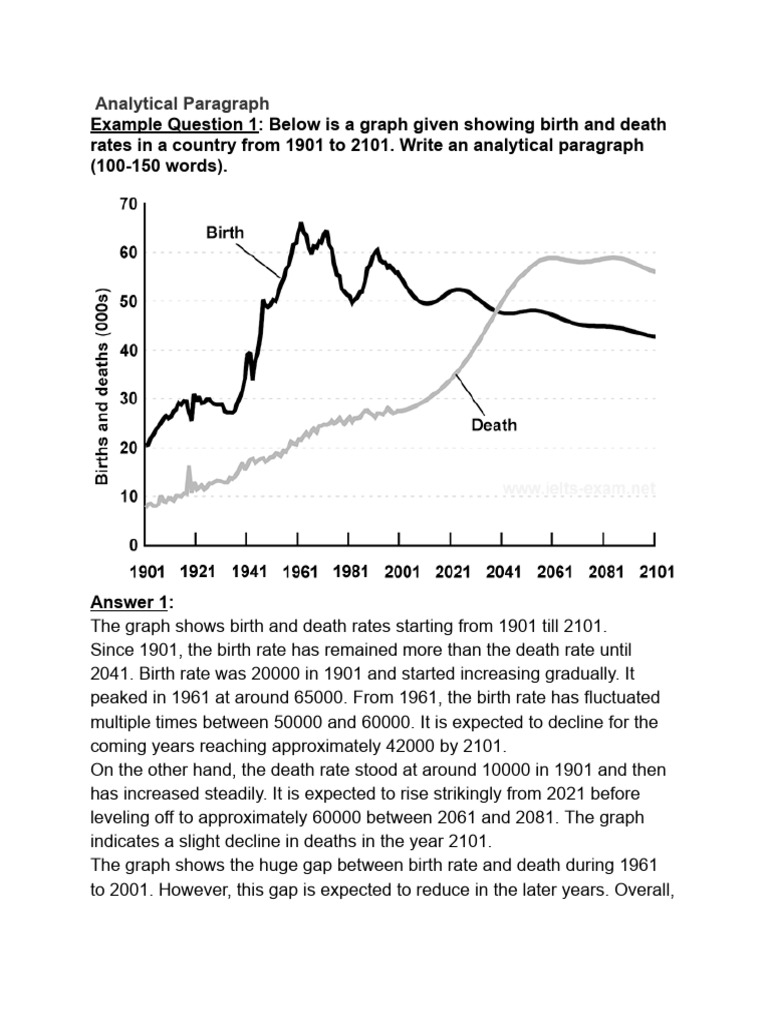 10 Example of Analytical Paragraph | PDF | Poverty | Poverty & Homelessness