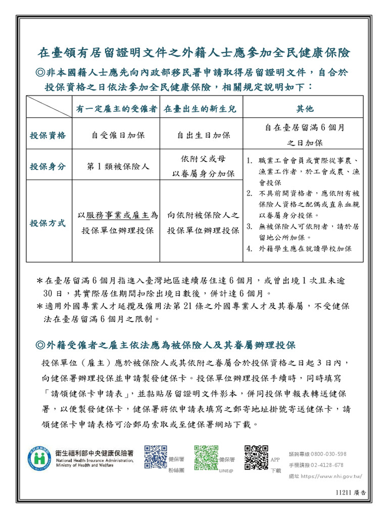 外籍人士參加健保」 宣導單張1121114 | PDF