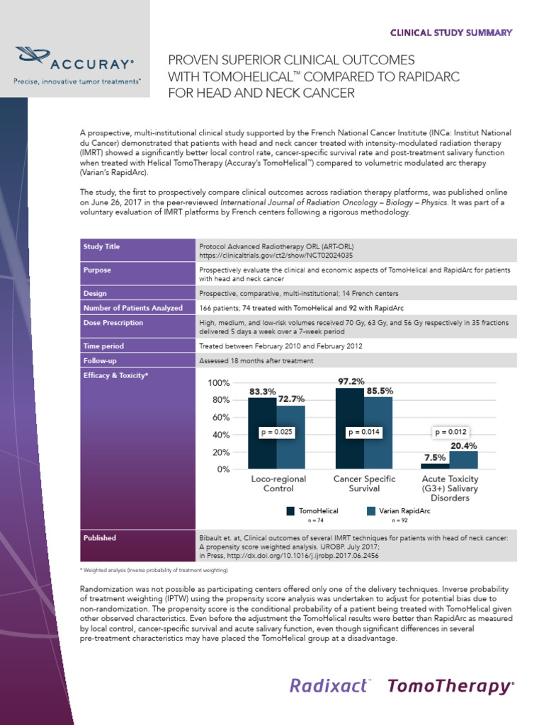 RX TT Vs Rapidarc MKT TT 0817 0233 | PDF | Radiation Therapy | Health Sciences