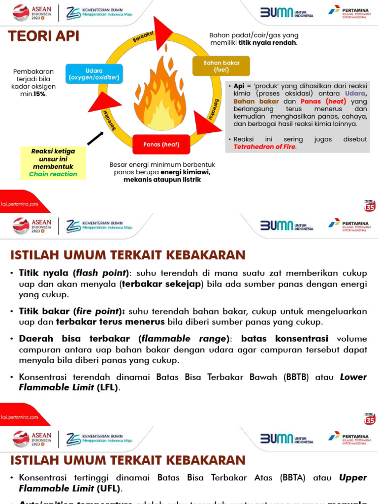 Teori API Dan Penggunaan APAR | PDF