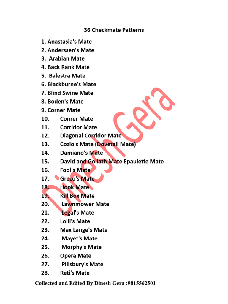 36 Checkmate Patterns | PDF