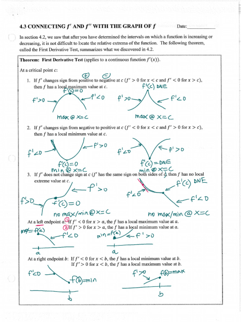4.3 Connecting F' and F'' With The Graph of F | PDF