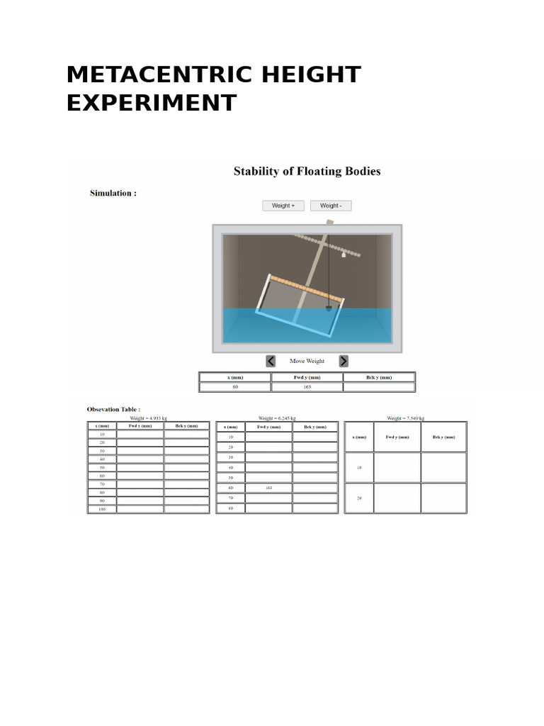 Metacentric Height Experiment | PDF