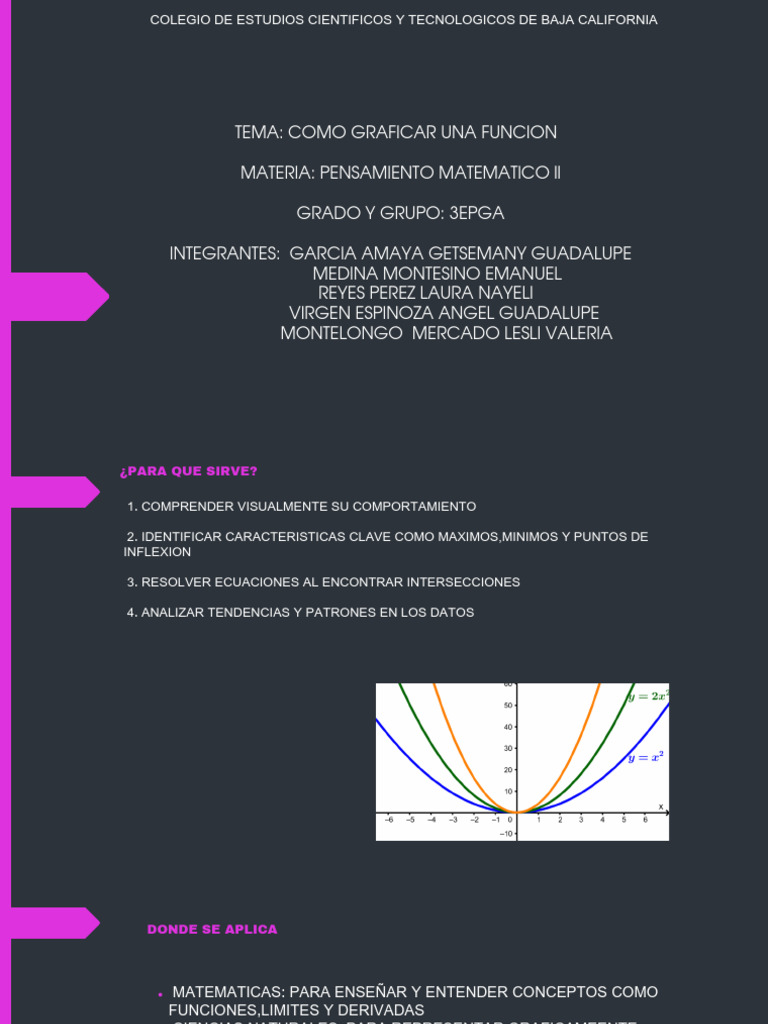 GRAFICAR UNA FUNCION 3EPGA | PDF | Función (Matemáticas) | Sistema de ...