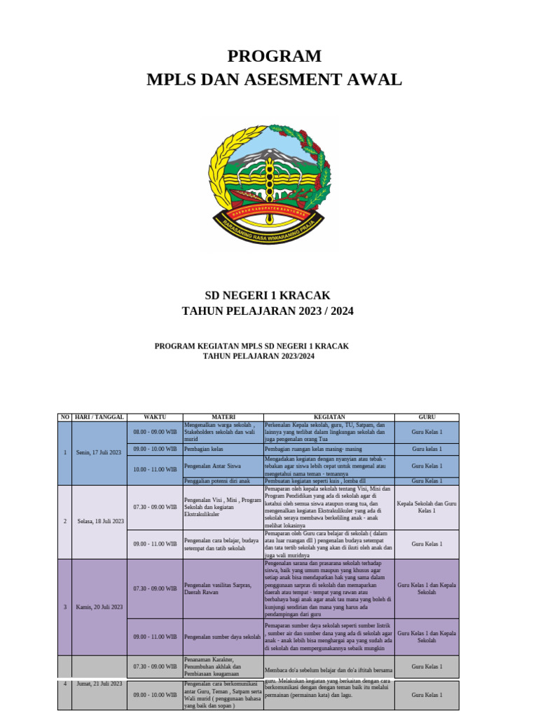 Program MPLS Dan Asesmen Awal | PDF