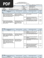 Tabel RHK, Rencana Aksi Dan Jenis-Jenis Dokumen Bukti Dukung Yang Wajib DiUpload - 2024 | PDF